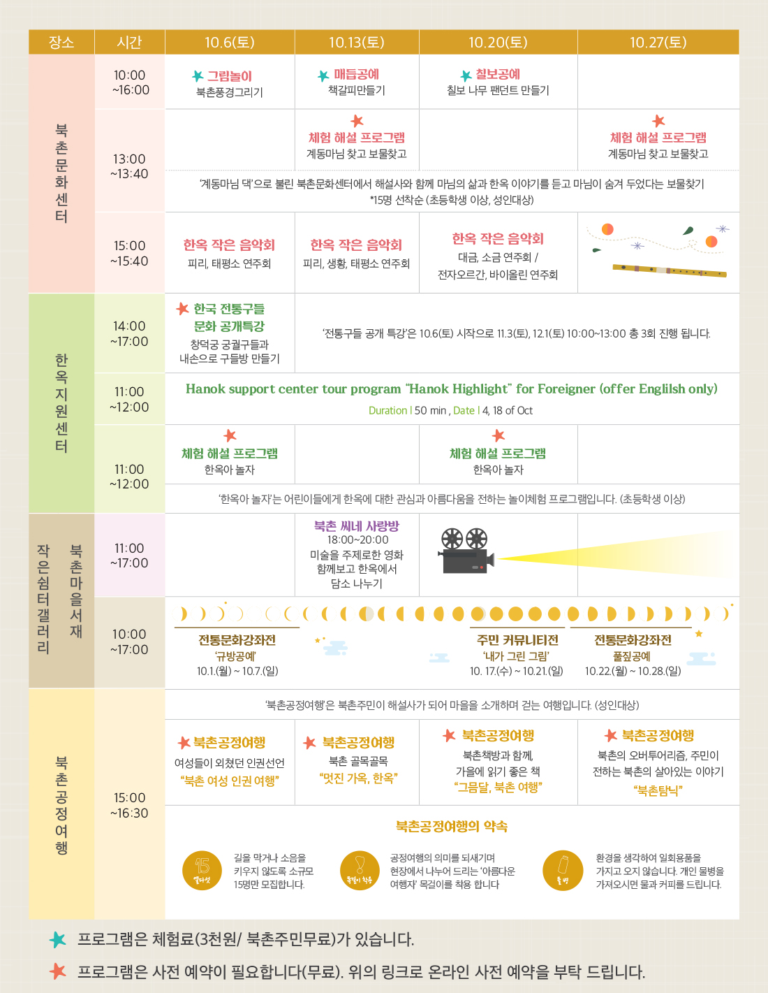 한옥자료 공지사항 2018년 10월의 「북촌문화요일」 토요 상설프로그램 운영 안내 서울한옥포털
